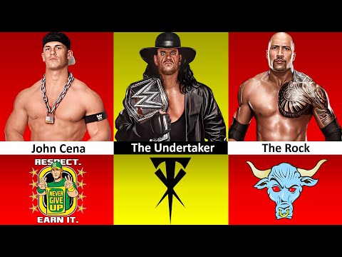 WWE Superstars Logos || Iconic Symbols