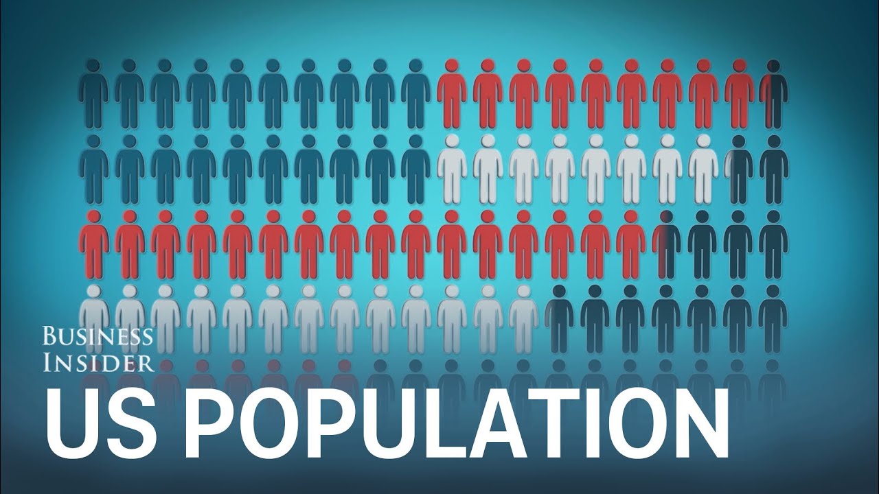 This animation puts the entire US population into perspective