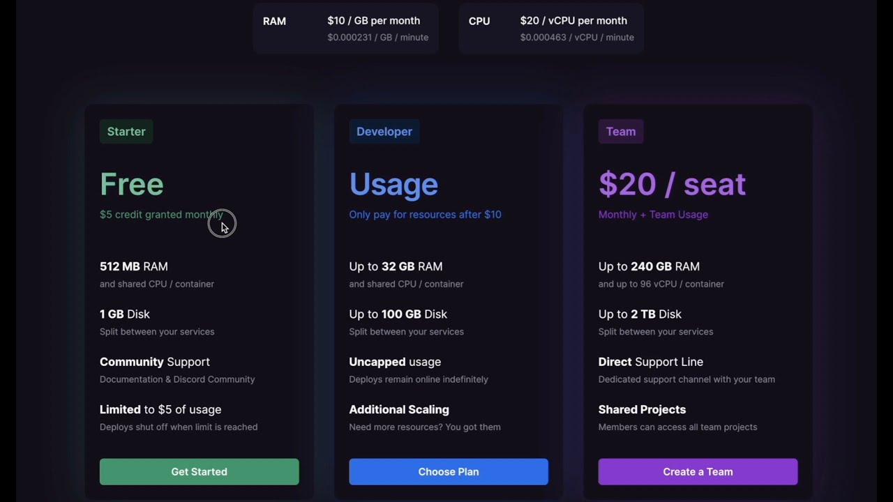 How to host a python website in digitalocean