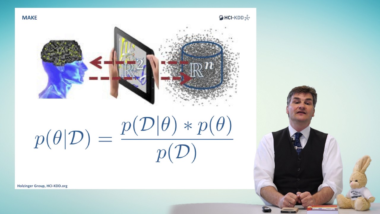 Machine Learning Knowledge Extraction MAKE it short