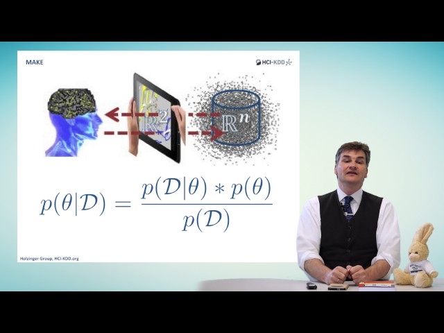 What is Knowledge extraction | AI Basics | AI Online Course