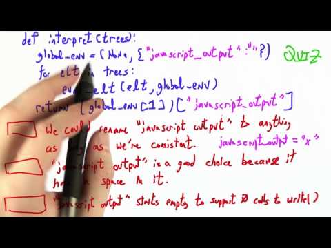 Learn Javascript Output Solution Programming Languages - Mind Luster