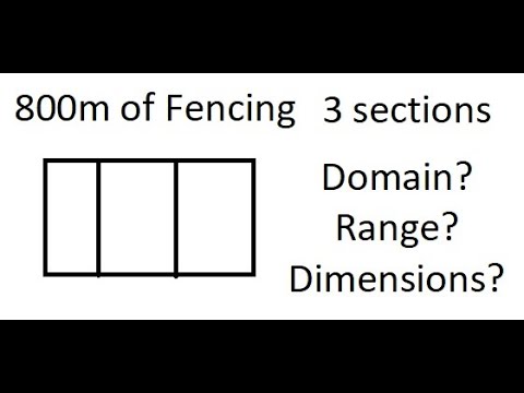 Grade 11 Functions - Domain and Range Area Word Problem (Ch 1.4)