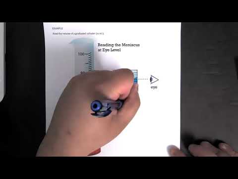 DEMONSTRATION Reading a Graduated Cylinder 6272021