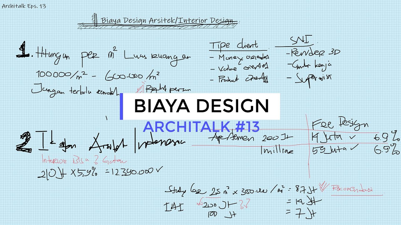 Berapa Biaya Desain Arsitek/Interior ?