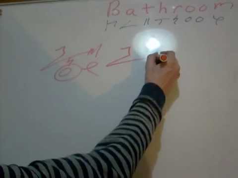 Bathroom symbols - Dscript 2D Text Symbol Designs