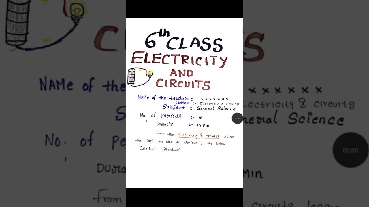6th class lesson plan #6class #lessonplan