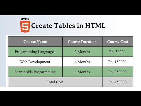 #14 HTML Tables | Advance Tables with CSS and Semantics (thead, tbody tfoot)