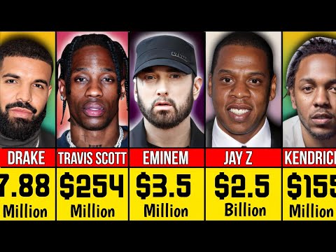 Richest Rappers 2025 and Their Net Worth