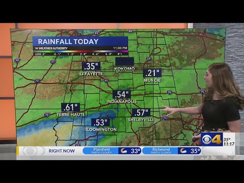 Alyssa Andrews Weather - CBS4 Indy Weekend