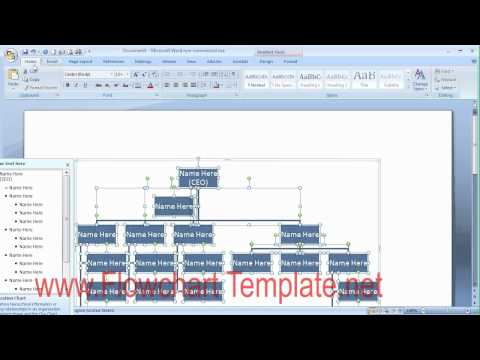 Organization Chart: how to recall and seize Organization Chart for ...