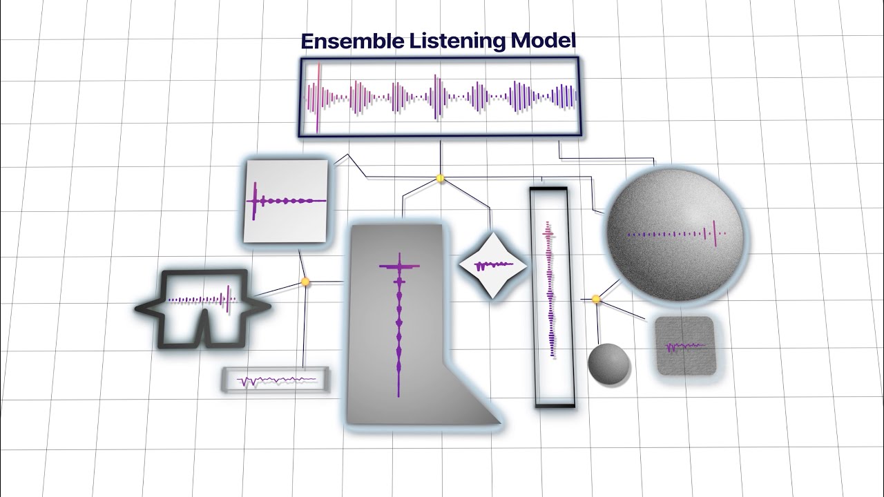 Why Voice AI Needs a New Architecture: The Ensemble Listening Model