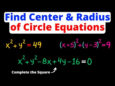 Find the Center & Radius of Circle Equations | Eat Pi