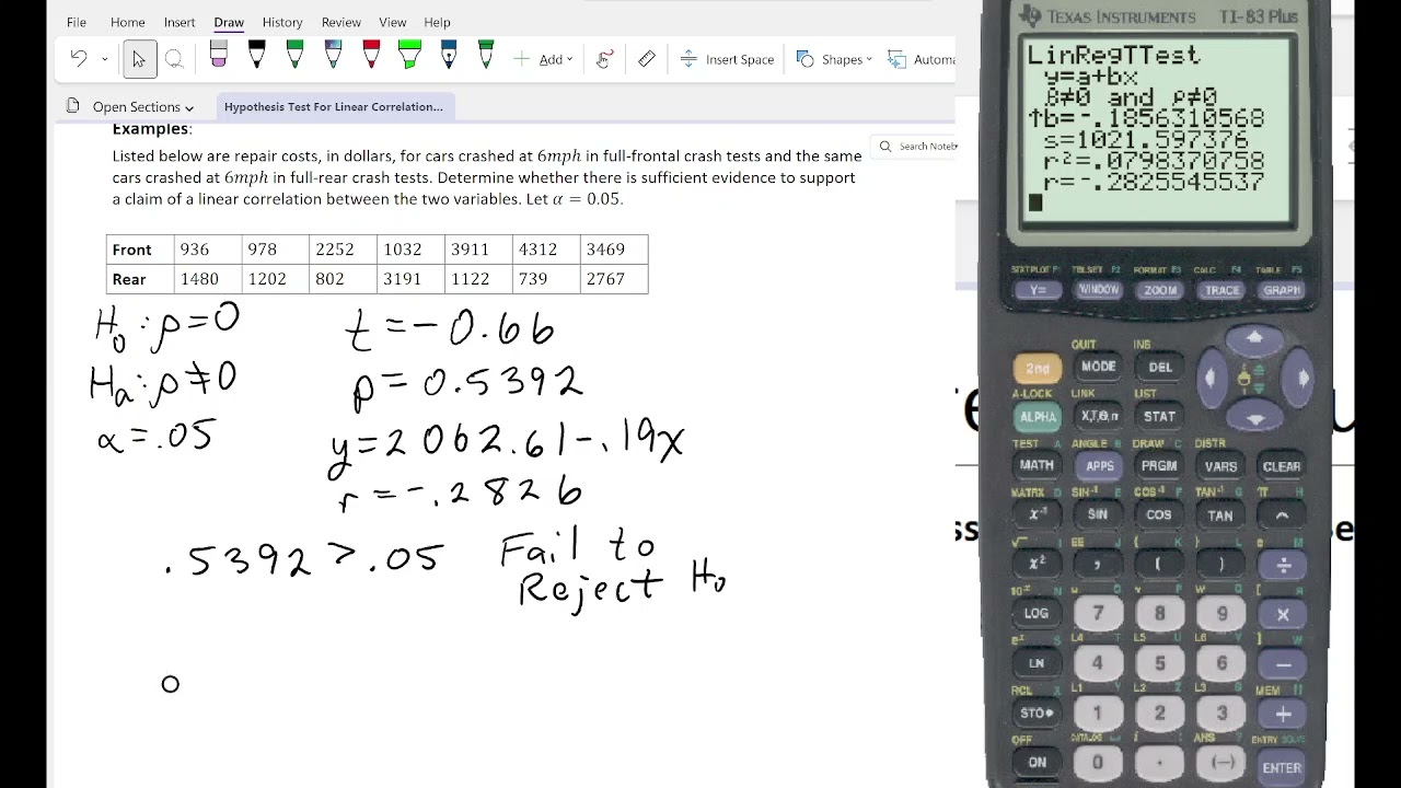 Hypothesis Test For Linear Correlation, P Value
