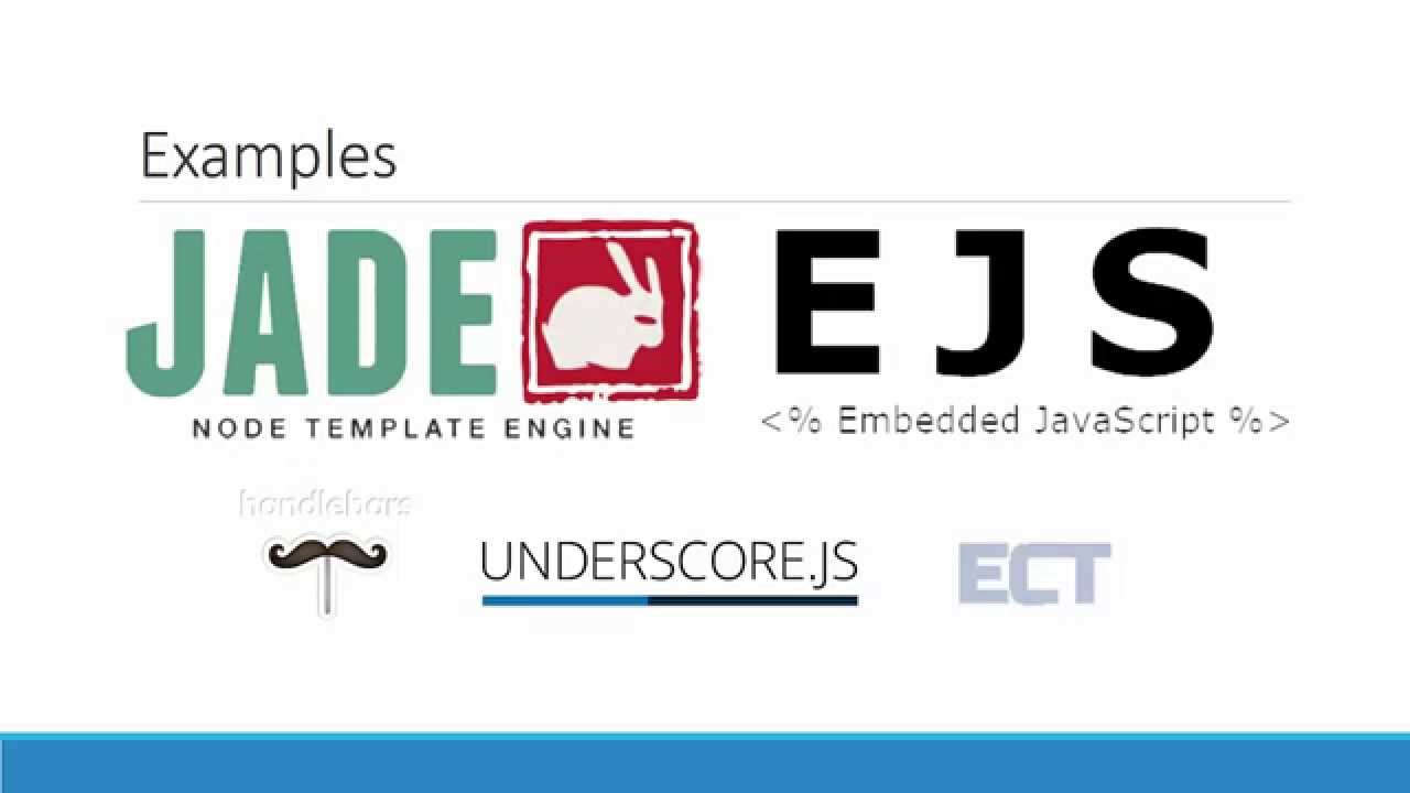 What is a template engines? (Jade & EJS)