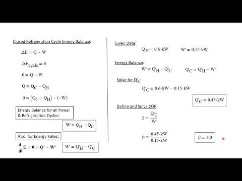 Refrigeration Cycle Coefficient of Performance (COP) -- Engineering Thermodynamics 23/107