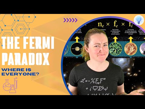 The Fermi Paradox - where is everyone?