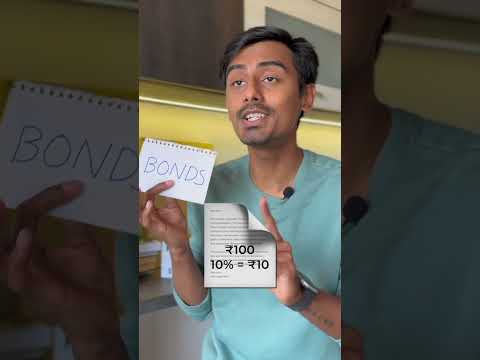 Relationship Between Interest Rates & Bond Prices | (Part 1)