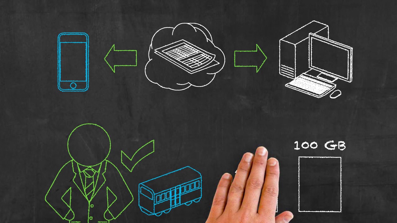 Spotlight on Cloud Computing