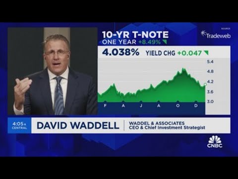 Average hourly earnings is the most important metric in this month's jobs report, says David Waddell