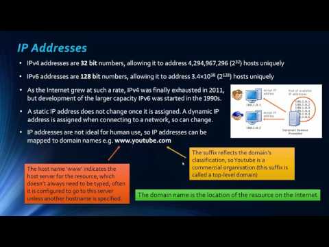 Edexcel GCSE Computer Science: The Internet & the Web - Topic 21 [OLD COURSE]
