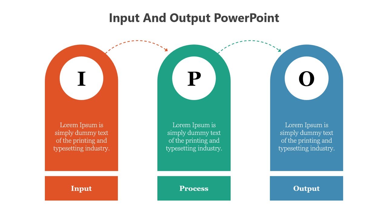 Input and Output PowerPoint Presentation