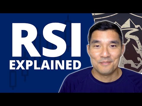 RSI Indicator Explained - Beginner's Guide
