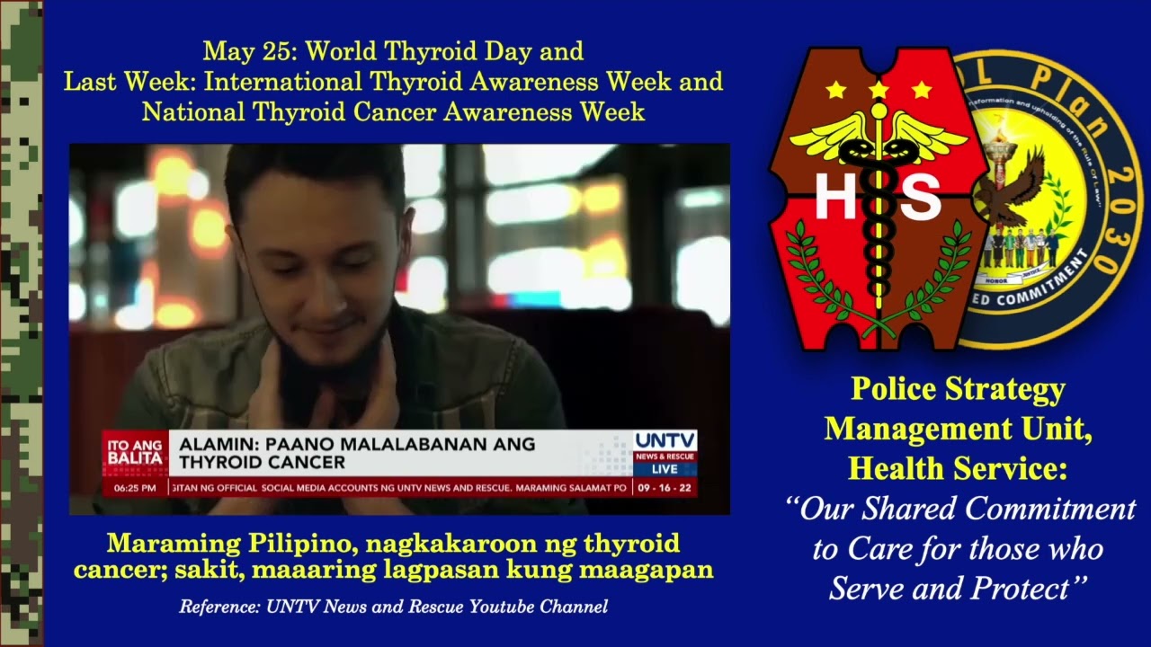 World Thyroid Day, International Thyroid Awareness Week & National Thyroid Cancer Awareness Week