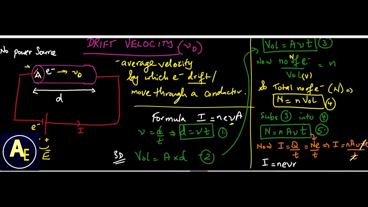Drift velocity explained with worked example