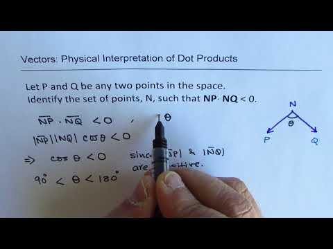 Explain Physical Interpretation for Dot Product to be Zero on a Space with Any three Position Vector