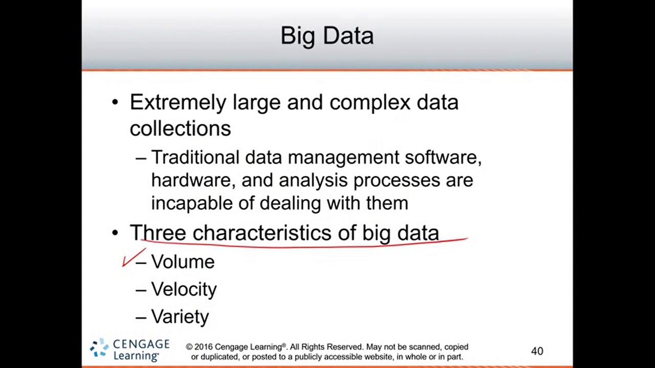 ISC101 Introduction to Information Systems Chapter 3-4 Lecture