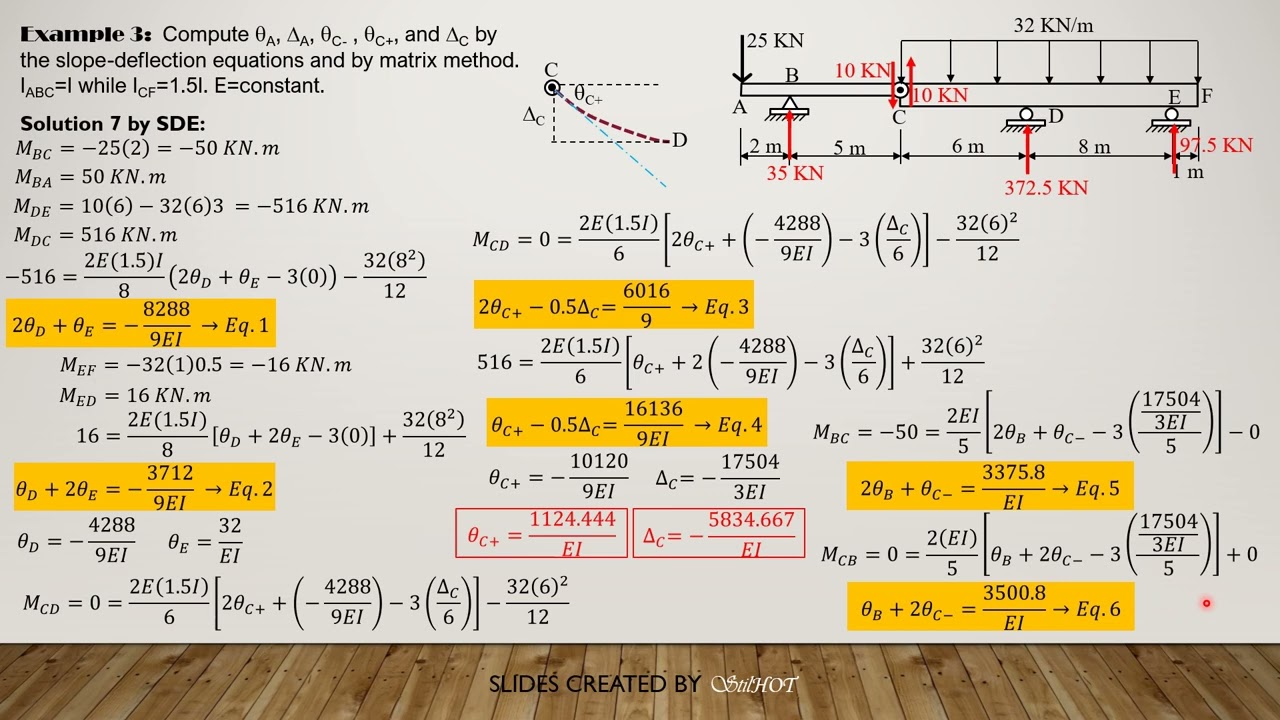 SOLVED PROBLEMS in STRUCTURAL ANALYSIS, Problem 11.05