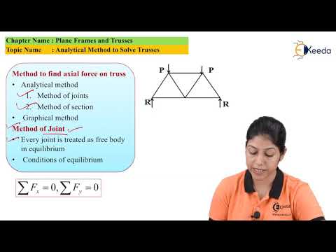 Analytical Method to Solve Trusses - Plane Frames and Truss ...