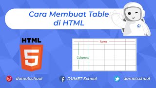 phpfuzziblog: Cara Mengatur Lebar Tabel Pada Php