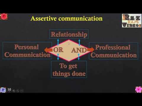 Assertive communication - Win Win Strategy in Tamil