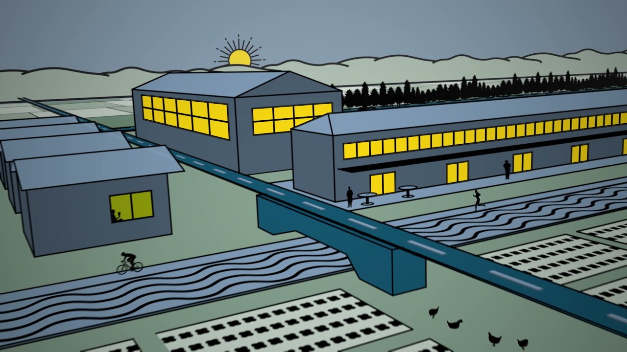 Custom Circularity with Material Return