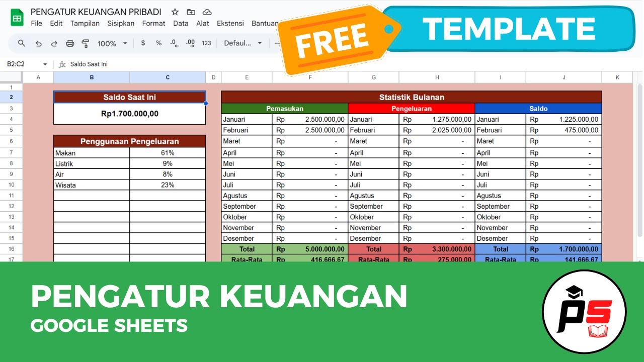 Atur Keuangan Jadi Gampang! Cukup Pakai Template Ini!