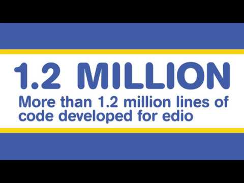 PA Cyber School LMS - Facts about edio | CCA