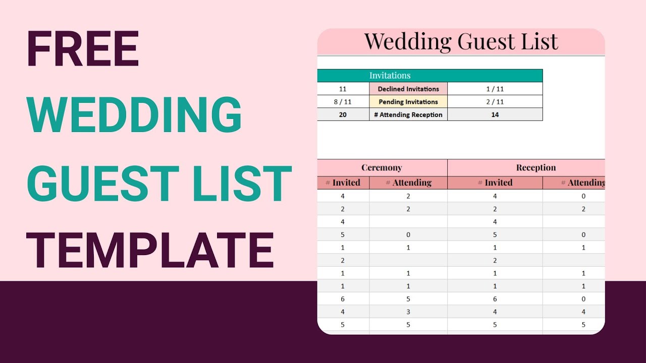 Free Wedding Guest List Template (Google Sheets) | Track RSVPs, Tables & Guests Easily