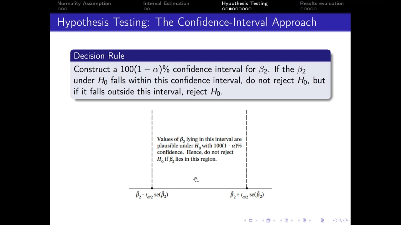 3.3. Two-Variable Regression: Hypothesis testing