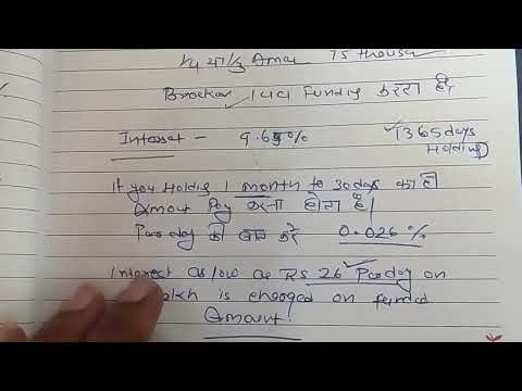 ICICI Bank's Margin Trading Funding (MTF)