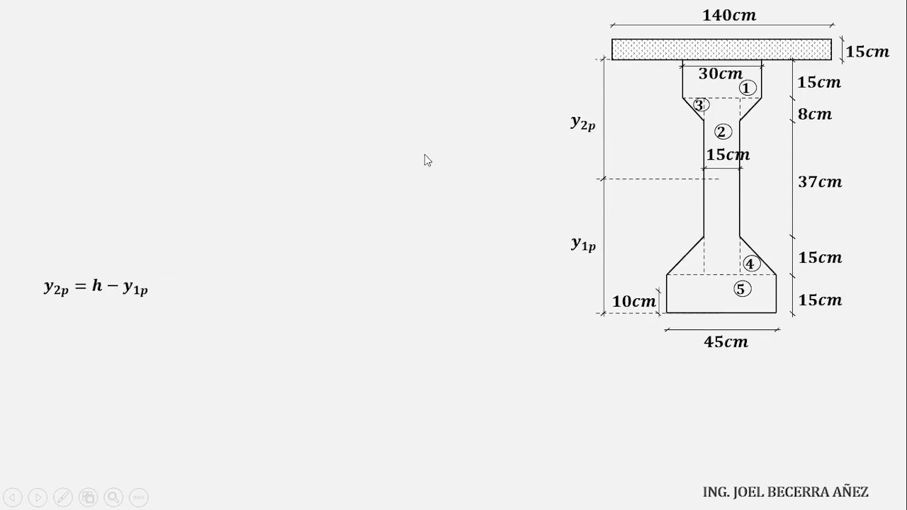 H°P° Ejercicio 5 Diseño de Vigas Pretensadas