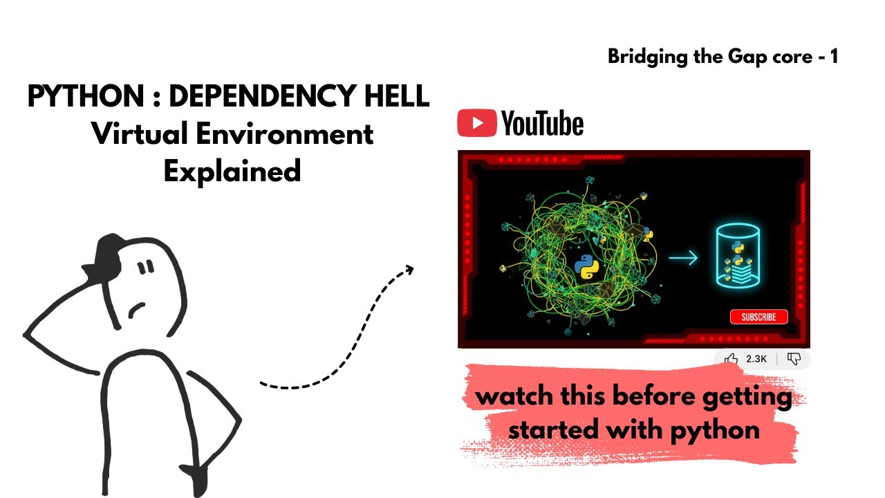 How to Escape Python Dependency Hell - less than 3 min