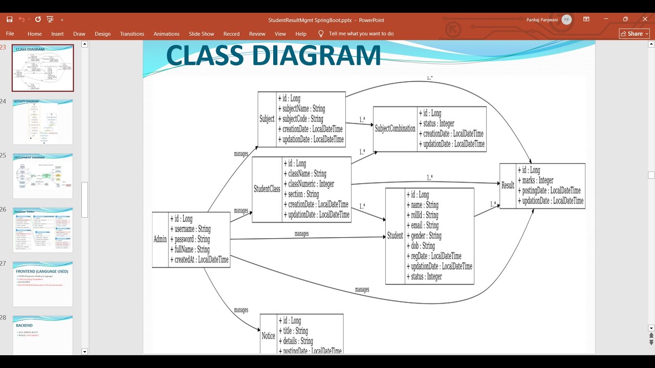 PPT - Student Result Management System using JAVA Spring Boot