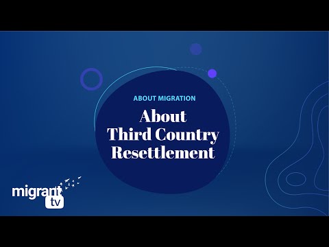 About Third Country Resettlement