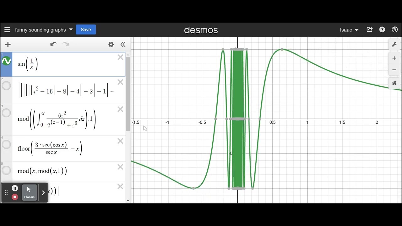 Weird Sounding Desmos Graphs