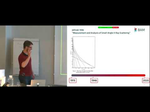 Videos – Looking At Nothing