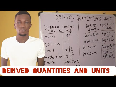 What are Derived Quantities and Units...?