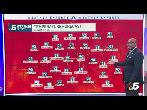 NBC 5 Forecast: First full day of summer brings the heat | NBCDFW