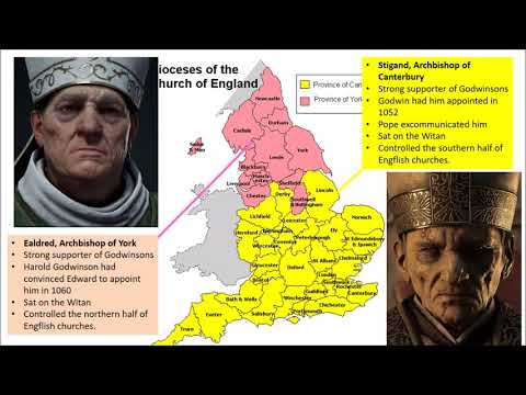 GCSE History: 1066 Succession Crisis